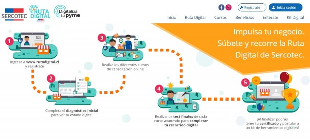 Sercotec lanza plataforma Ruta Digital para apoyar a los micro y ... Sercotec lanza plataforma Ruta Digital para apoyar a los micro y ...